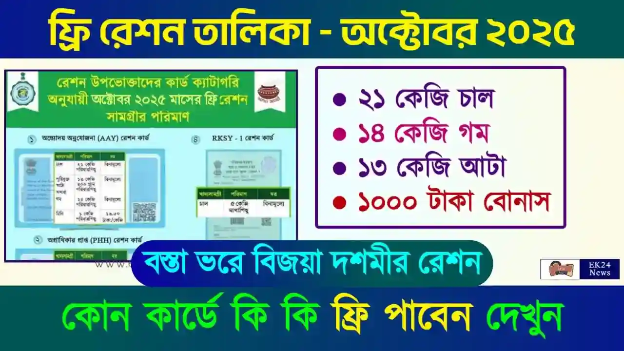 Ration Items List: অক্টোবর মাসের বিনামূল্যে রেশন তালিকা। দশমী উপলক্ষ্যে ...